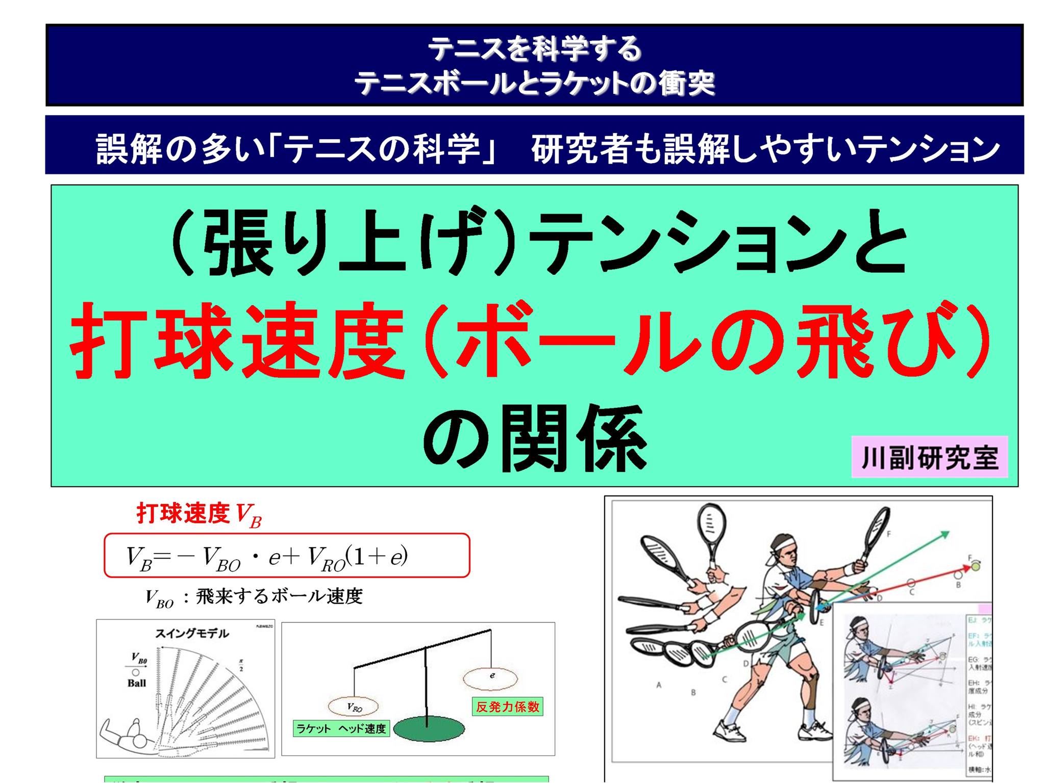 テニスラケットの科学(814)：研究者も誤解しやすい「ストリング・テンション」：最新（2025年）の「テンションとラケット性能に関する学術論文 ...